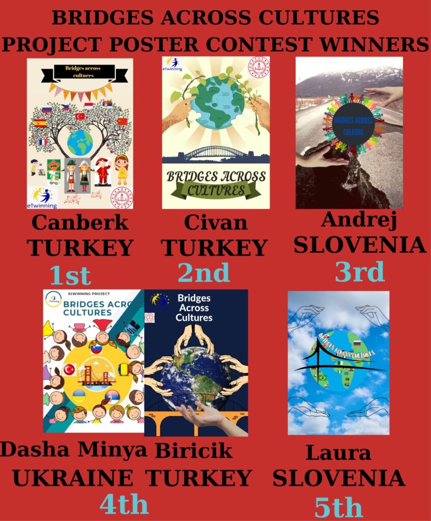 Proiect eTwinning 2023 – Bridges Across Cultures – Școala Gimnazială ...
